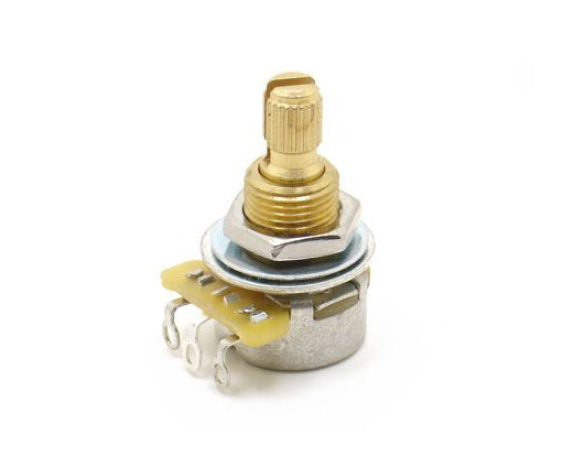 CTS 500k Audio Taper Mini Pot – Found Sound